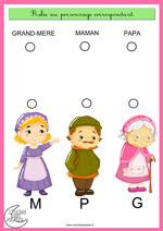 Monde des petits - Fiches